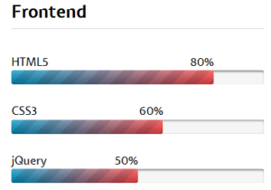 html5 progress bar - crea tus barras de progreso con html5