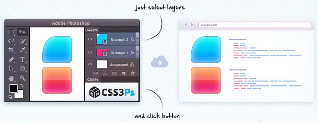 Animaciones con CSS3